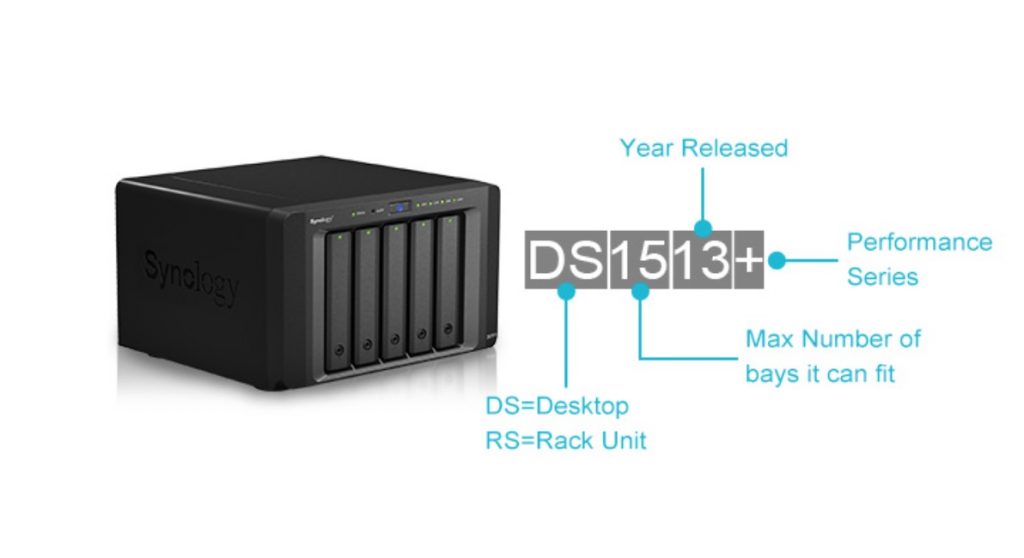 รีวิว Synology DS215j อุปกรณ์ NAS สำหรับเก็บข้อมูลสร้าง Cloud ส่วนตัว