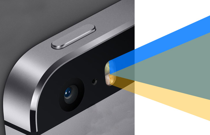 วิธีทำกล้องไอโฟนส่องทะลุเพียงมี True Tone Flash