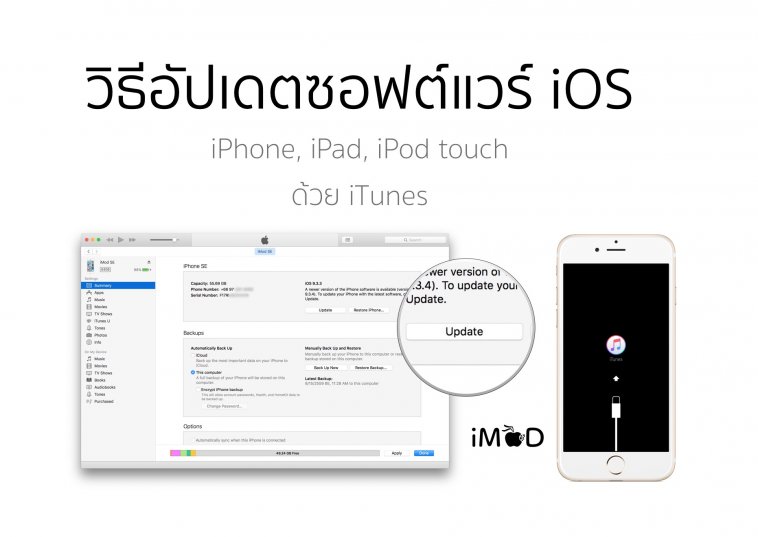 วิธีอัพเดทซอฟต์แวร์ iOS บน iPhone, iPad ด้วย iTunes - iPhoneMod