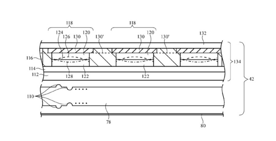 Apple กำลังพัฒนาเทคโนโลยีจอ Privacy เพิ่มความเป็นส่วนตัว ป้องกันการมอง ...
