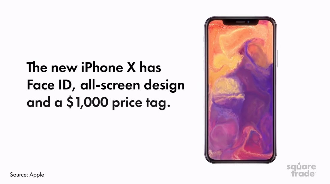 SquareTrade ยกให้ iPhone X เป็น iPhone ที่เปราะบางเสียหายง่ายที่สุด ...