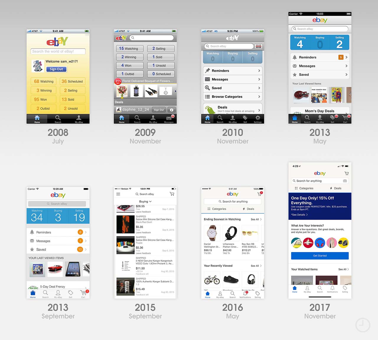 รวมวิวัฒนาการงานออกแบบแอปใน App Store ตลอดเวลา 10 ปีที่ผ่านมา