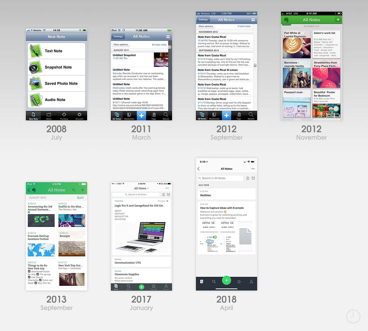 รวมวิวัฒนาการงานออกแบบแอปใน App Store ตลอดเวลา 10 ปีที่ผ่านมา ...