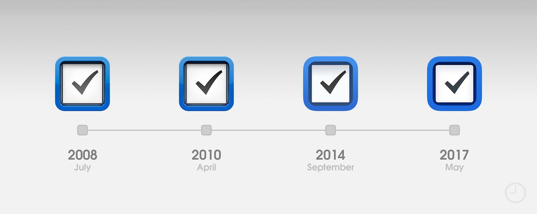 รวมวิวัฒนาการงานออกแบบแอปใน App Store ตลอดเวลา 10 ปีที่ผ่านมา