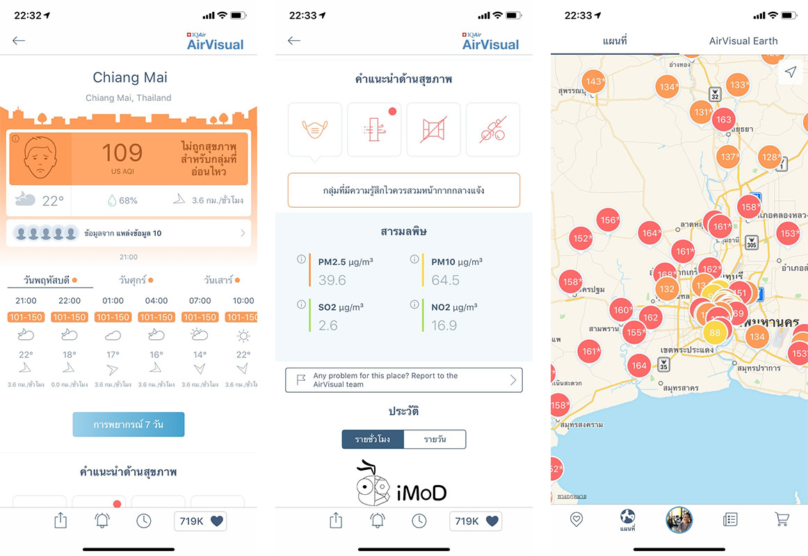AirVisual เป็นแอปยอดนิยมที่โหลดใช้กันมากทั้ง iOS, Android ในไทย