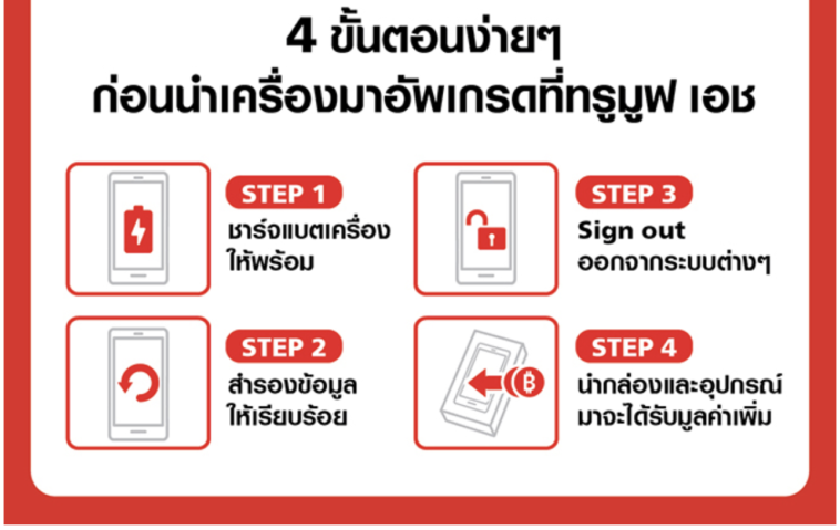 TrueMove H เปิดแคมเปญ Trade in นำเครื่องเก่ามาแลกเครื่องใหม่ มูลค่ารับ ...