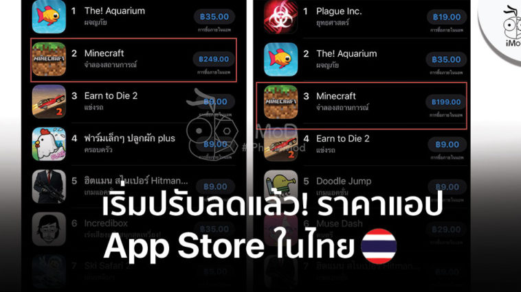 อัปเดตข้อมูล iPhone 11, iOS 13, iPadOS มีผู้ติดตามมากกว่า 1.3 ล้านคน - iMoD