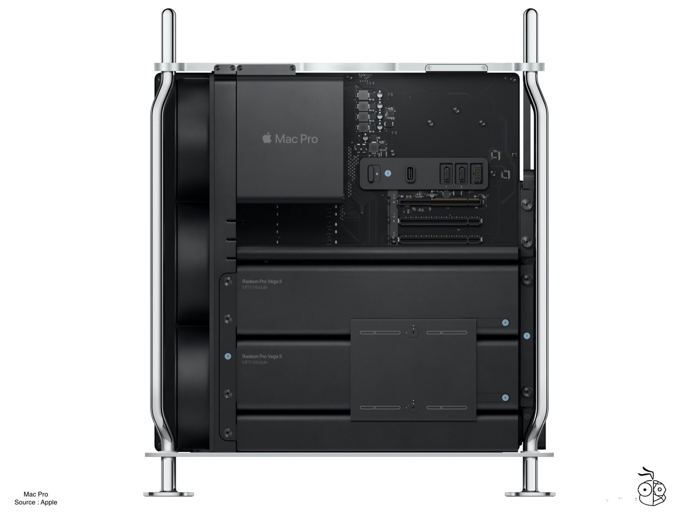 อดีตผู้บริหาร Apple เผย โปรเซสเซอร์ ARM จะช่วยยกระดับประสิทธิภาพของ Mac ...