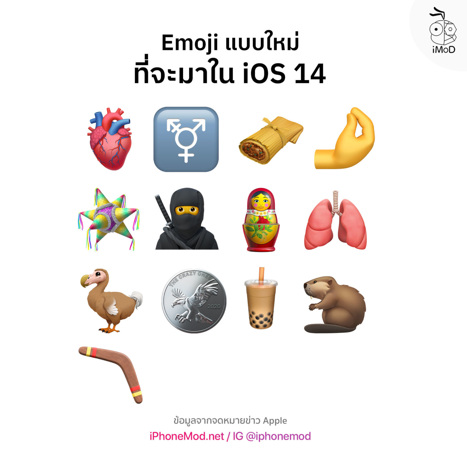 Apple เผยโฉม Memoji และ Emoji ใหม่ที่จะมาใน Ios 14