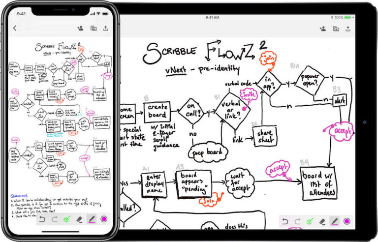 Scribble Together Whiteboard กระดานไวท์บอร์ดสำหรับงานประชุมออนไลน์ ...