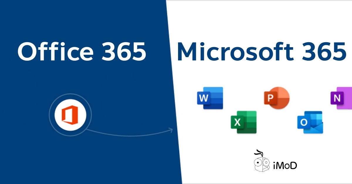 Office 365 Microsoft 365 