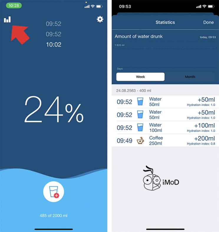 แอป Drink Control ตัวช่วยติดตามการดื่มน้ำบน Apple Watch