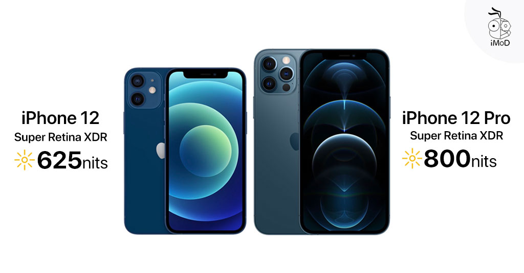 iPhone 12 ทุกรุ่นมาพร้อมจอ Super Retina XDR แต่ความสว่างจอไม่เท่ากัน - iMoD