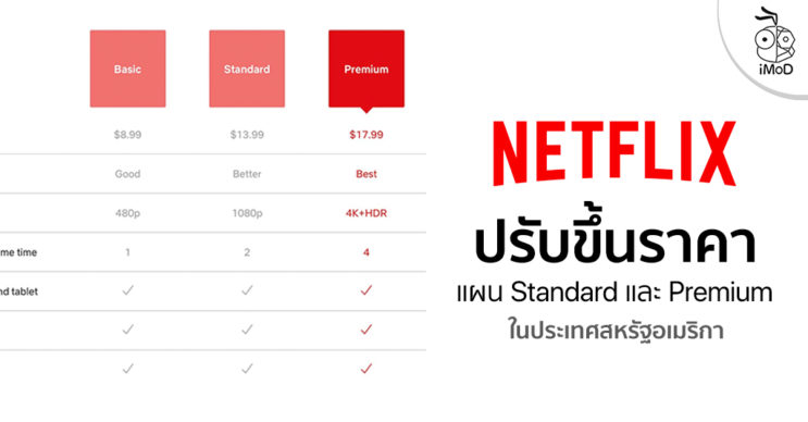 Netflix ปรับขึ้นราคาแผน Standard และ Premium ในประเทศสหรัฐอเมริกา