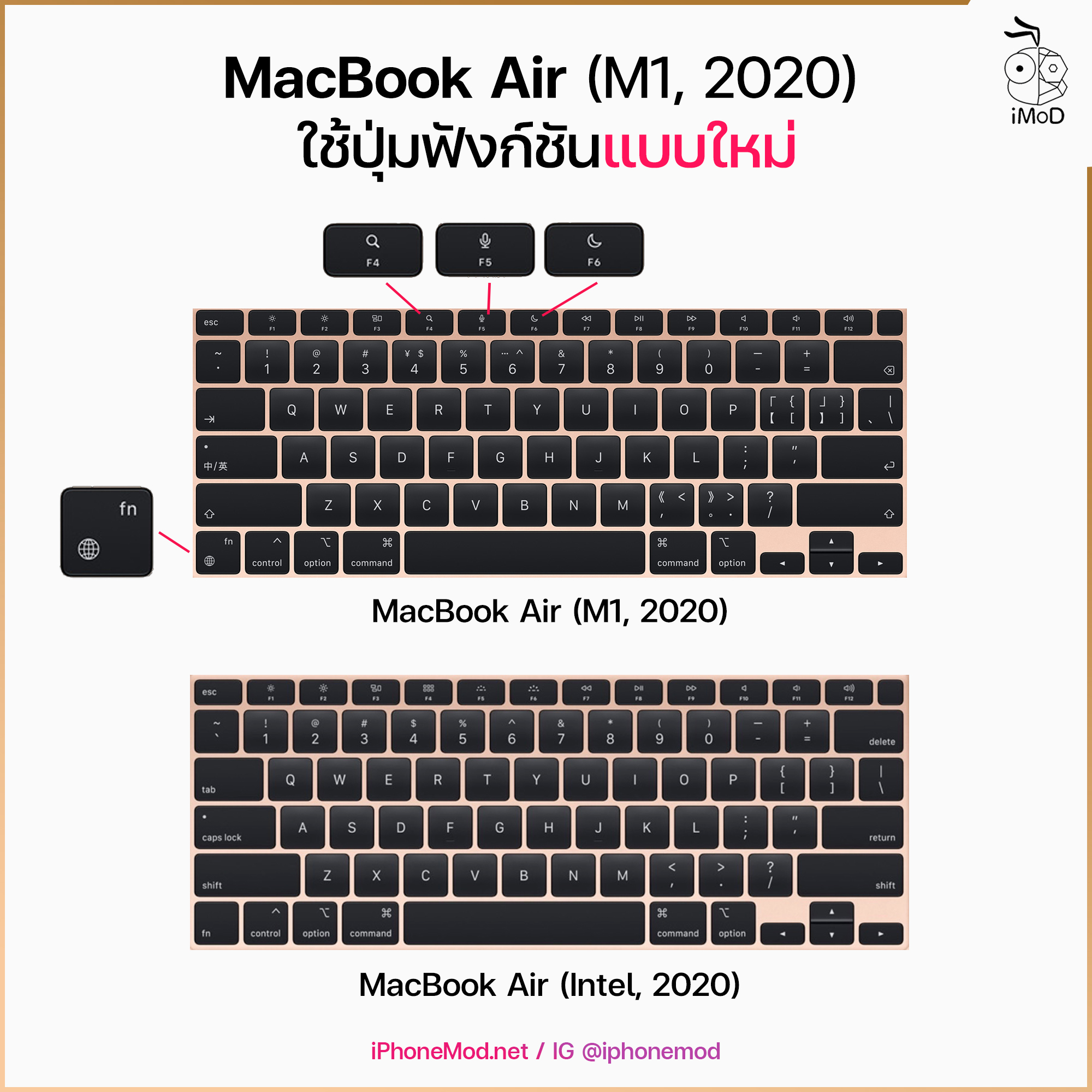 MacBook Air (M1, 2020) ใช้ปุ่มฟังก์ชันแบบใหม่