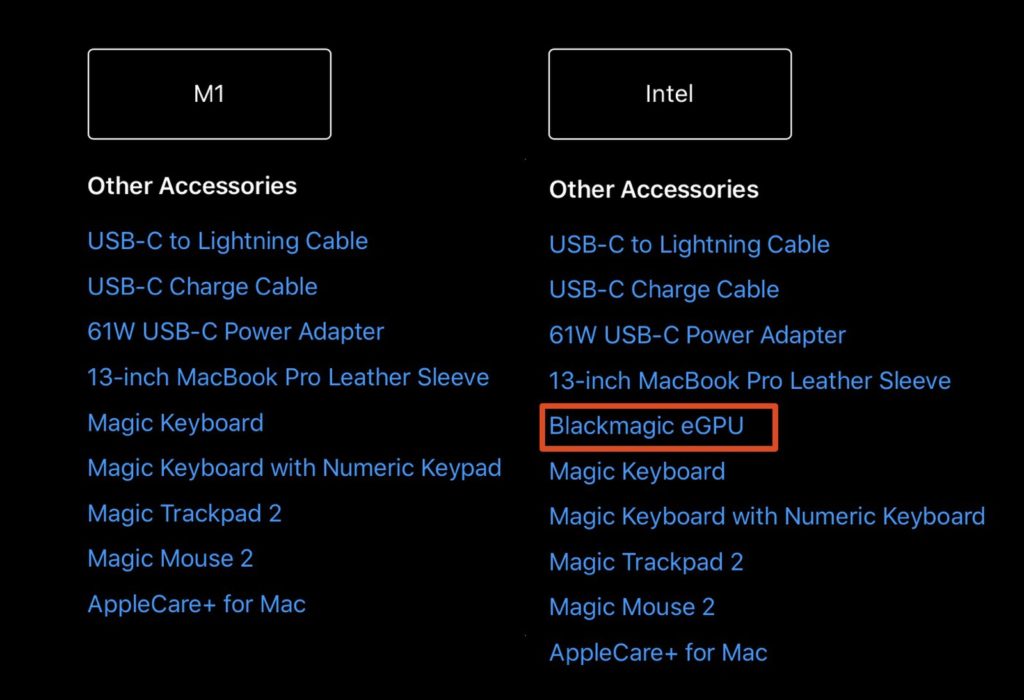 MacBook Air และ MacBook Pro และ Mac mini รุ่นชิป Apple M1 ไม่รองรับ eGPU