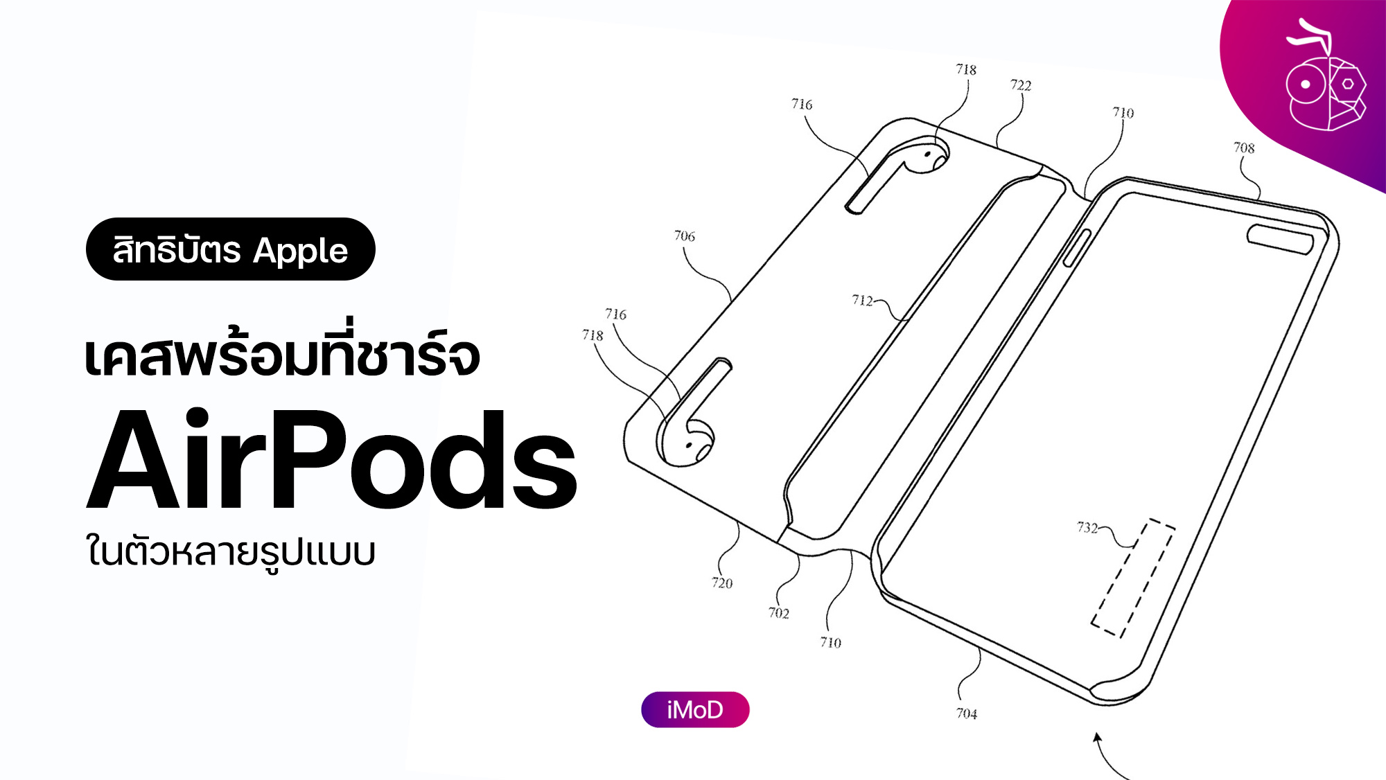 Apple กำลังพัฒนาเทคโนโลยีจอ Privacy เพิ่มความเป็นส่วนตัว ป้องกันการมอง ...