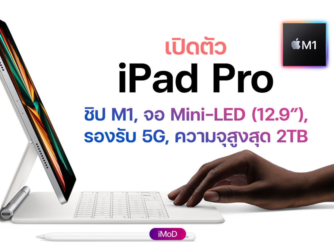 วิธีเคลียแรมใน OS X - iMoD