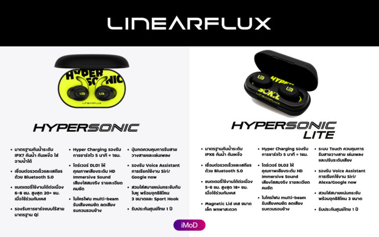 รีวิว LinearFlux รุ่น HyperSonic หูฟังTrue Wireless In-Ear เบสแน่นเสียง ...