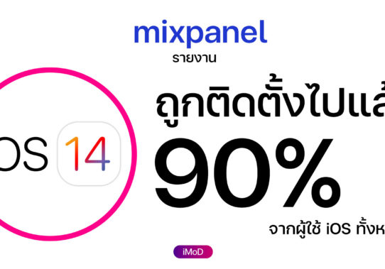 Mixpanel รายงานมีผู้ใช้ iOS 14 เกือบจะมากกว่า iOS 13 แล้ว