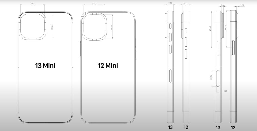  CAD IPhone 13 Mini IPhone 13 Pro Max IMoD