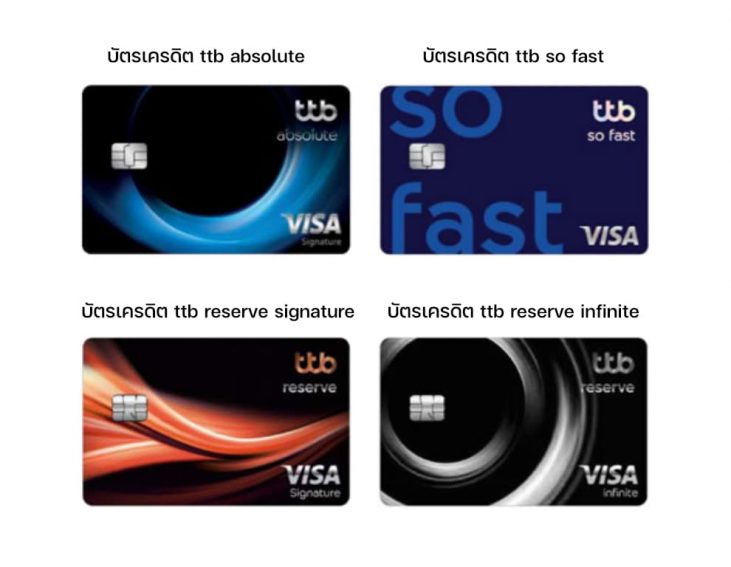 [คลิป] โปรบัตรเครดิต ttb so fast เสาร์ช้อป ไม่ง้อโค้ด รับเงินคืนสูงสุด ...