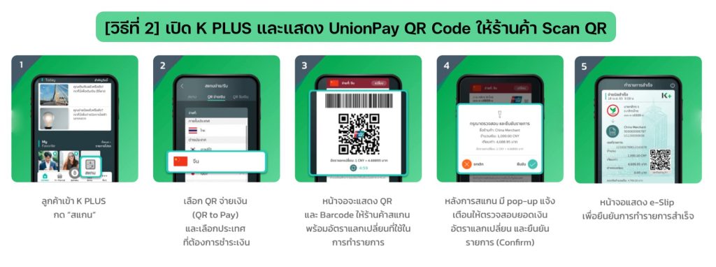 K PLUS กสิกรไทยรองรับการจ่ายเงินผ่าน UnionPay QR Code ในต่างประเทศแล้ว รองรับมากกว่า 40 ประเทศ ...
