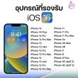 ดาวน์โหลด IPSW iOS 16 ลิงก์ตรง โหลดแรงจาก Apple