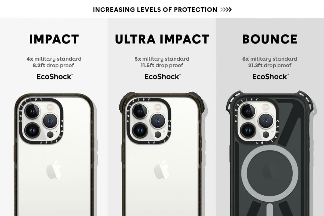 CASETiFY เปิดตัว “Bounce Case” ต้อนรับ iPhone 14 เคสมือถือสุดแกร่งแห่งยุค