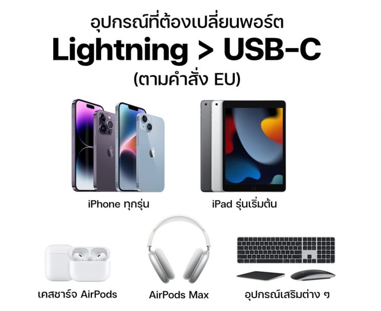 อุปกรณ์ Apple ที่ต้องเปลี่ยนพอร์ตจาก Lightning เป็น USB-C ตามกฏหมาย EU