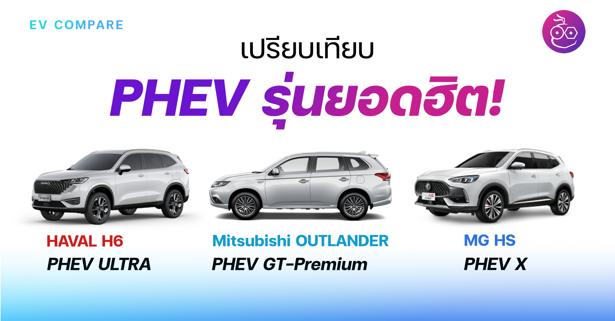 เปรียบเทียบสเปครถยนต์ PHEV รุ่นฮิต HAVAL H6, Mitsubishi OUTLANDER, MG ...