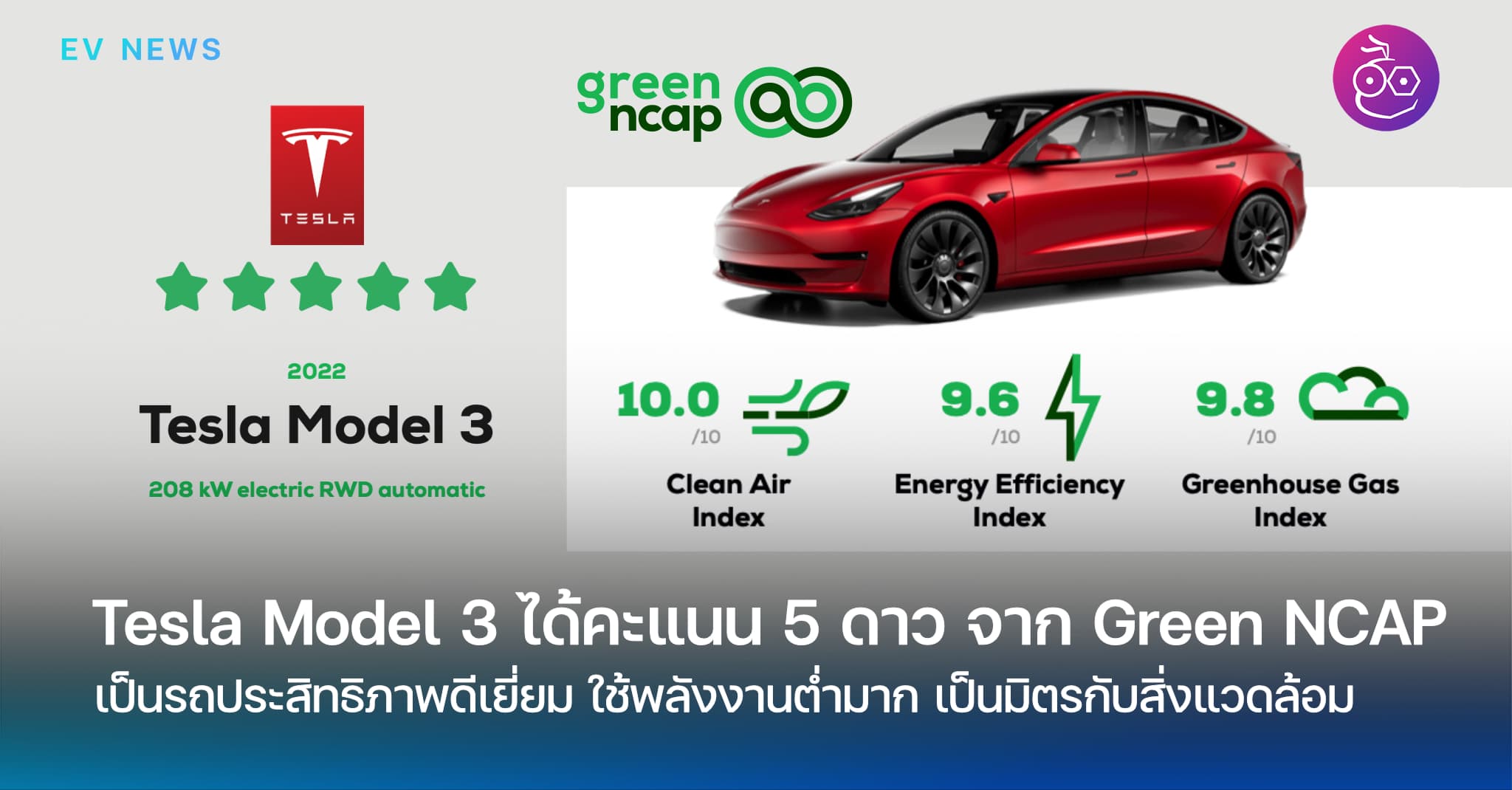 Tesla Model 3 ได้คะแนน 5 ดาว จาก Green NCAP ว่าเป็นรถที่มีประสิทธิภาพ ...