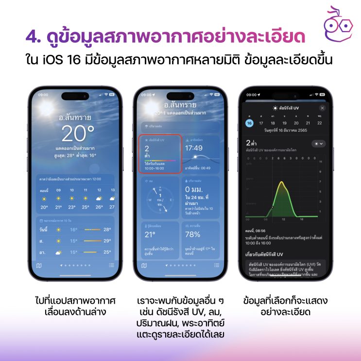 รวม 9 ฟีเจอร์ที่มีประโยชน์บน iPhone ที่บางคนอาจยังไม่เคยใช้มาก่อน