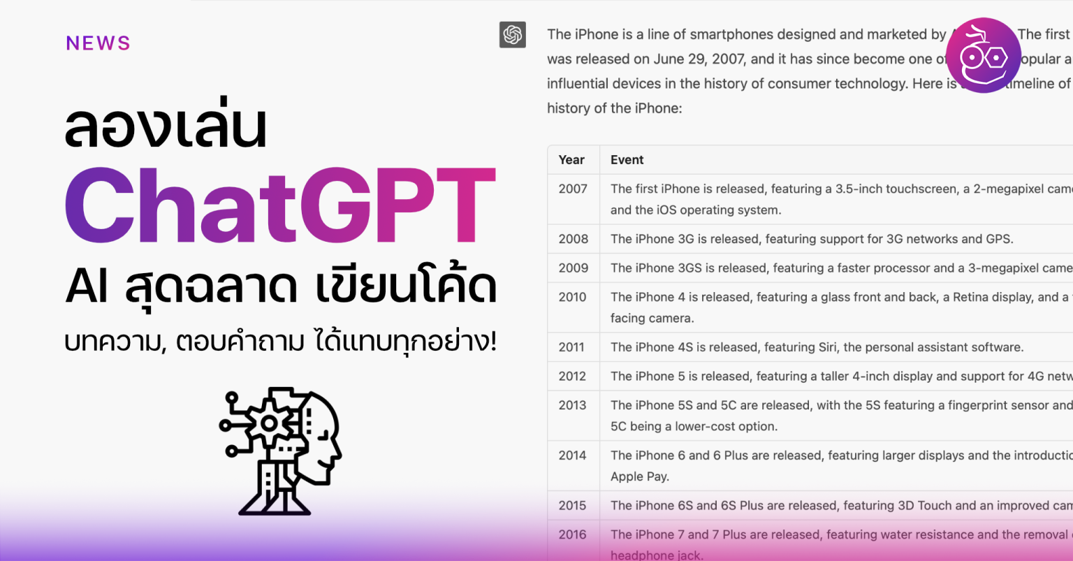 ลองเล่น Chatgpt Ai สุดฉลาด เขียนโค้ด บทความ ตอบคำถาม ได้แทบทุกอย่าง 