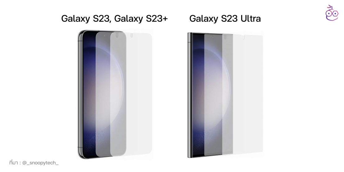 Summarize, predict the specifications of the Samsung Galaxy S23 Series ...