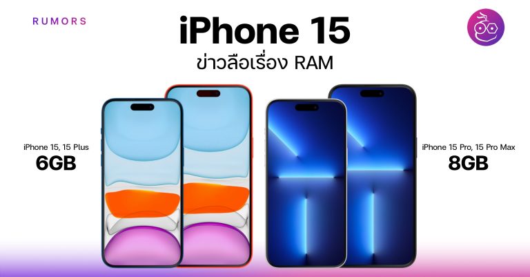 ลือ! iPhone 15 Pro มาพร้อม RAM 8GB เป็นครั้งแรกใน iPhone