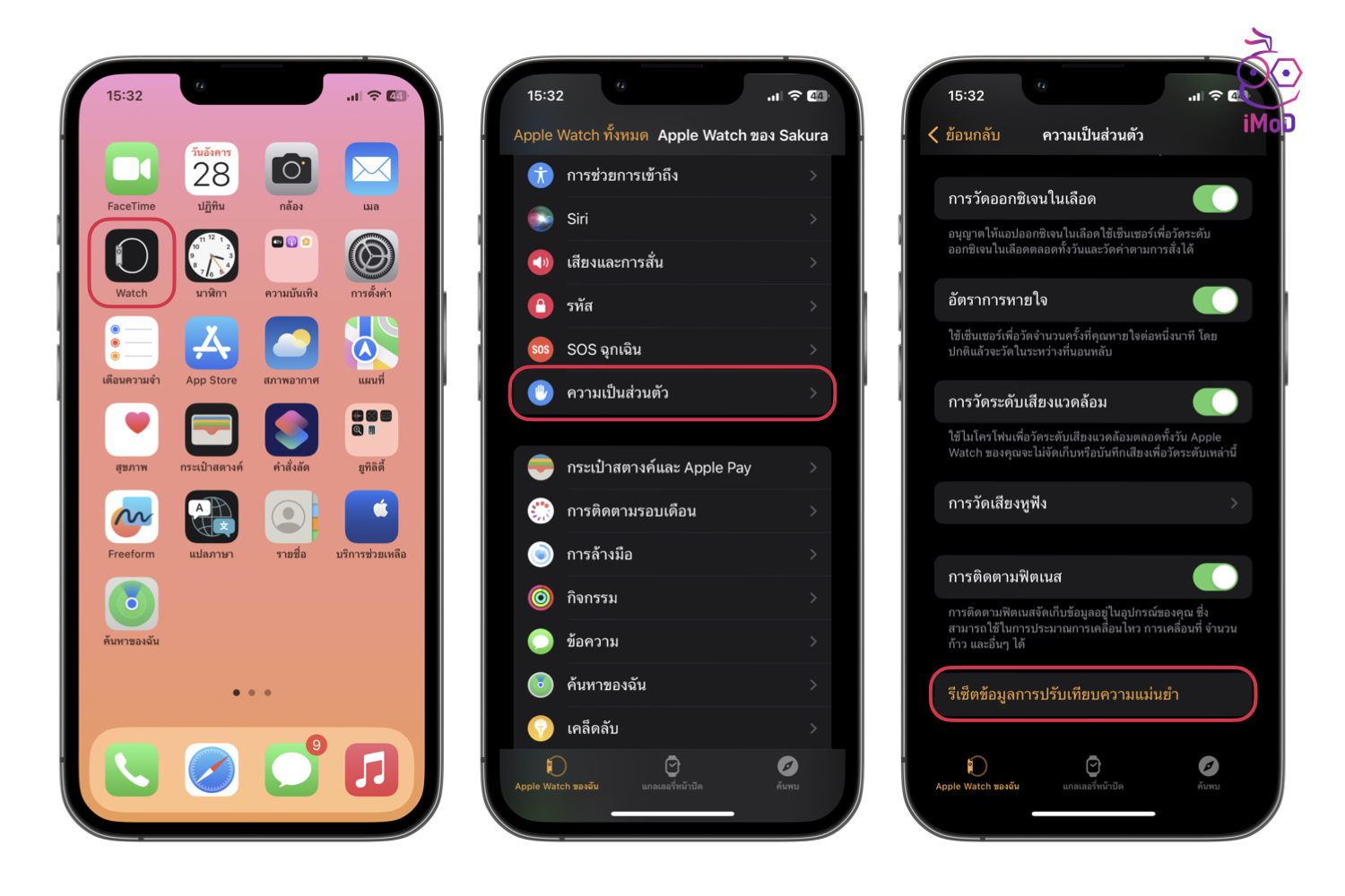 ระบบ Gps ความถี่คู่ L1 และ L5 ที่มาพร้อม Apple Watch Ultra คืออะไร มี