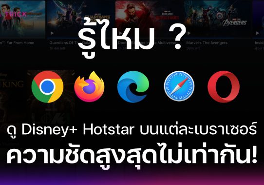 วิธีสร้างไอคอนเว็บไซต์โปรดหรือที่เข้าบ่อยๆ ด้วยคำสั่งของ Shortcut (คำ ...