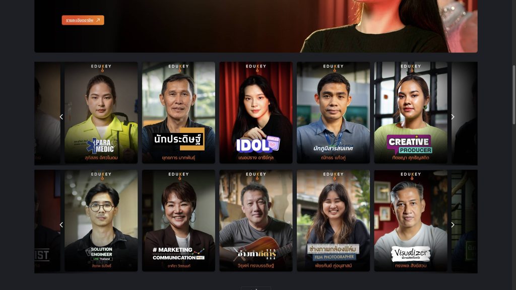 Edukey เว็บทำแบบทดสอบ ค้นหาอาชีพที่ใช่!