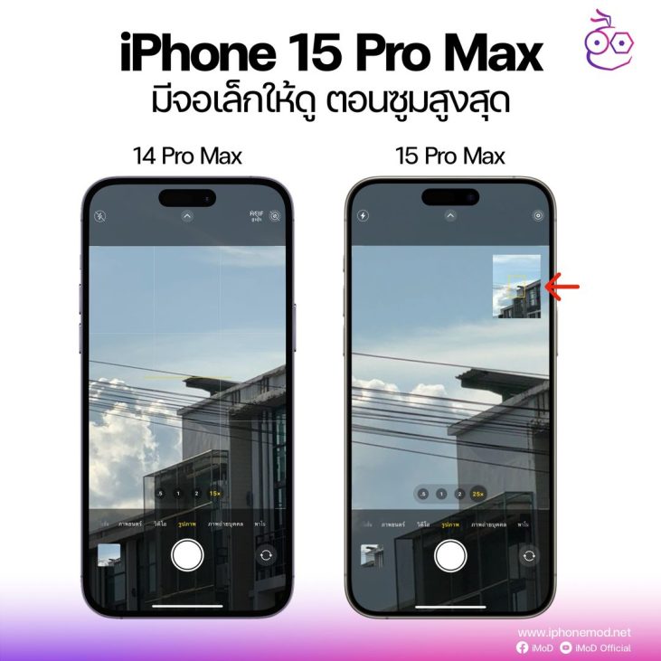 iPhone 15 Pro Max ซูมได้สูงสุด 25 เท่า มีจอเล็กให้ดูเวลาซูม