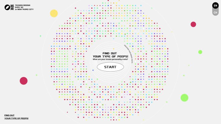 เว็บทำแบบทดสอบ Taiwan Personality Test!