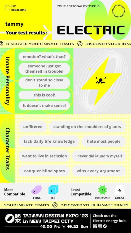 เว็บทำแบบทดสอบ Taiwan Personality Test!
