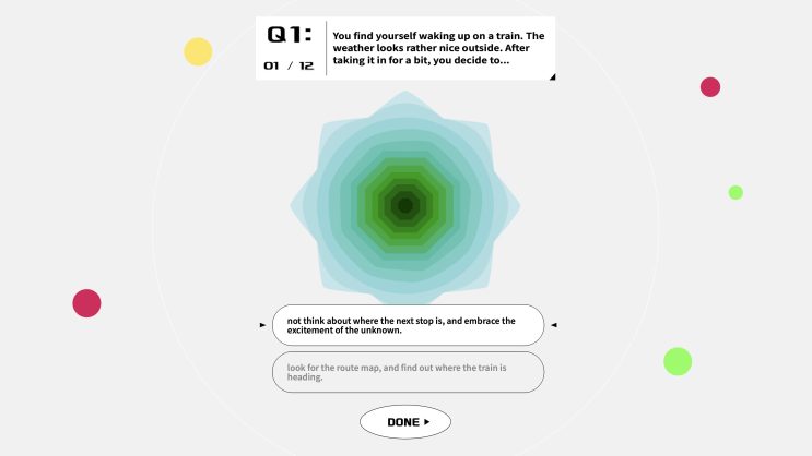 เว็บทำแบบทดสอบ Taiwan Personality Test!