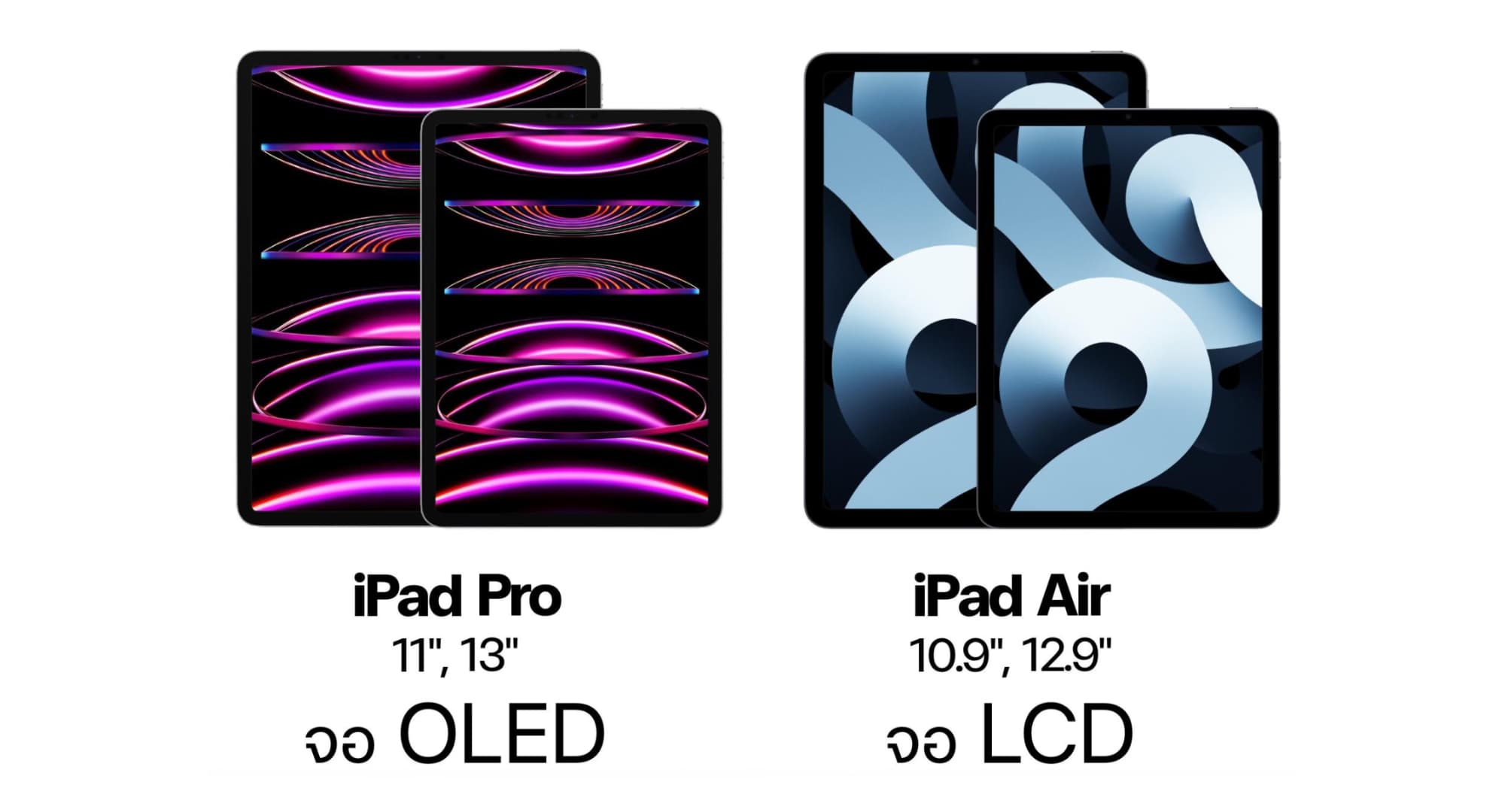 Common New IPad Model Will Launch On March 26 2024 iPad Pro With Common New IPad Model Will Launch On March 26 2024 iPad Pro With