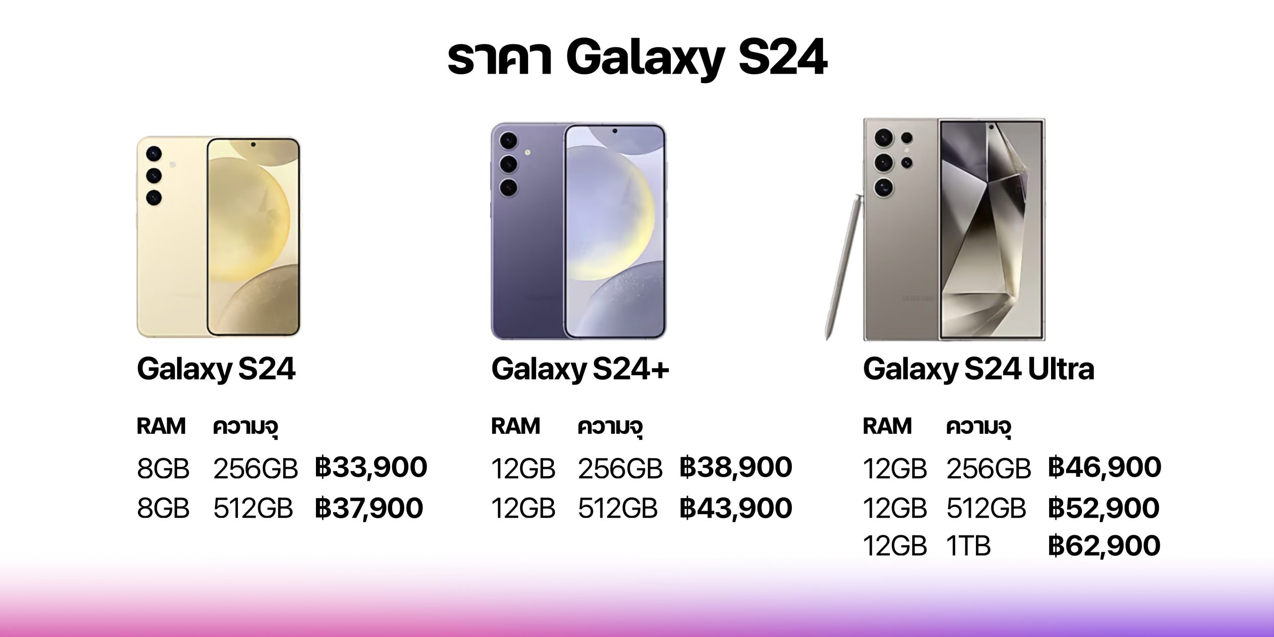 รีวิวเต็ม! Galaxy S24 Ultra ใช้จริง 1 วัน พาเที่ยวเชียงใหม่ กล้อง, AI ...