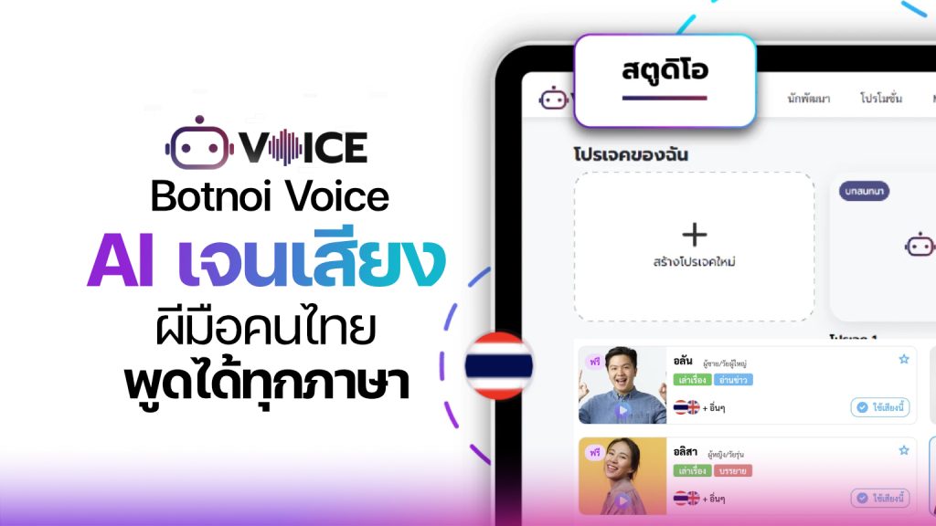 Botnoi Voice: AI เจนเสียง พูดได้ทุกภาษา สร้างเสียงง่าย ๆ ในคลิกเดียว