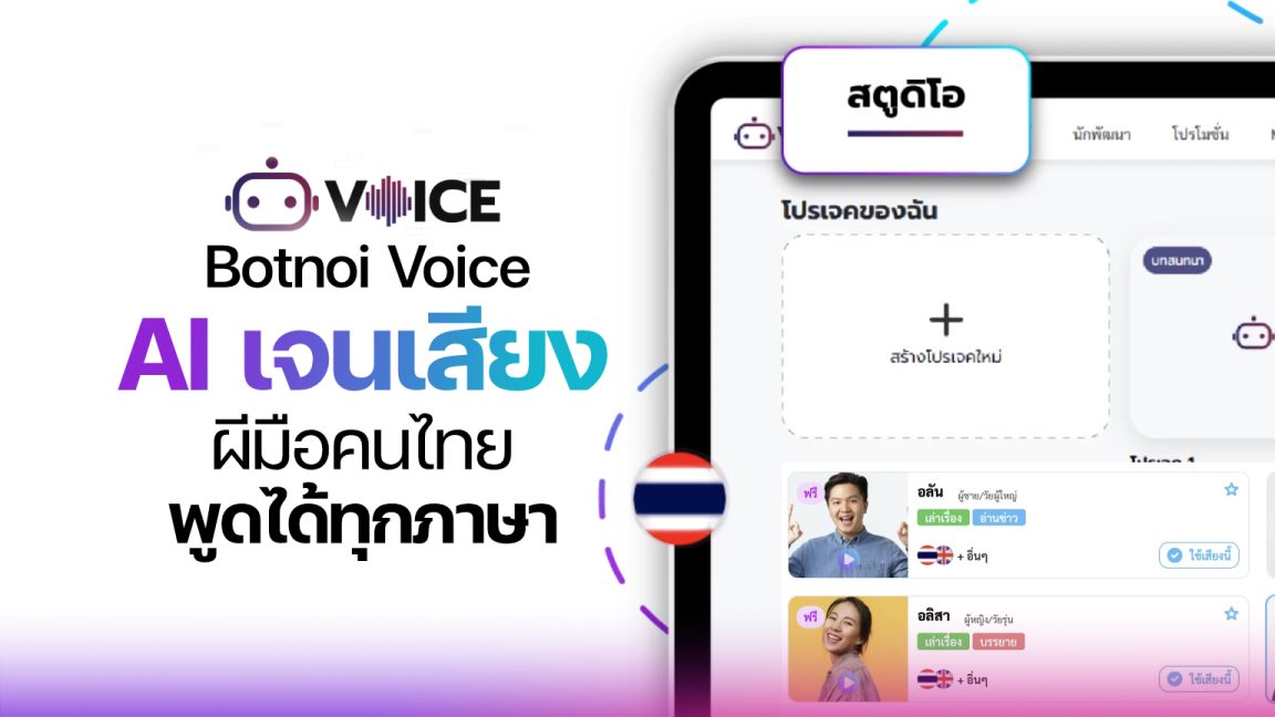 Botnoi Voice: AI เจนเสียง พูดได้ทุกภาษา สร้างเสียงง่าย ๆ ในคลิกเดียว