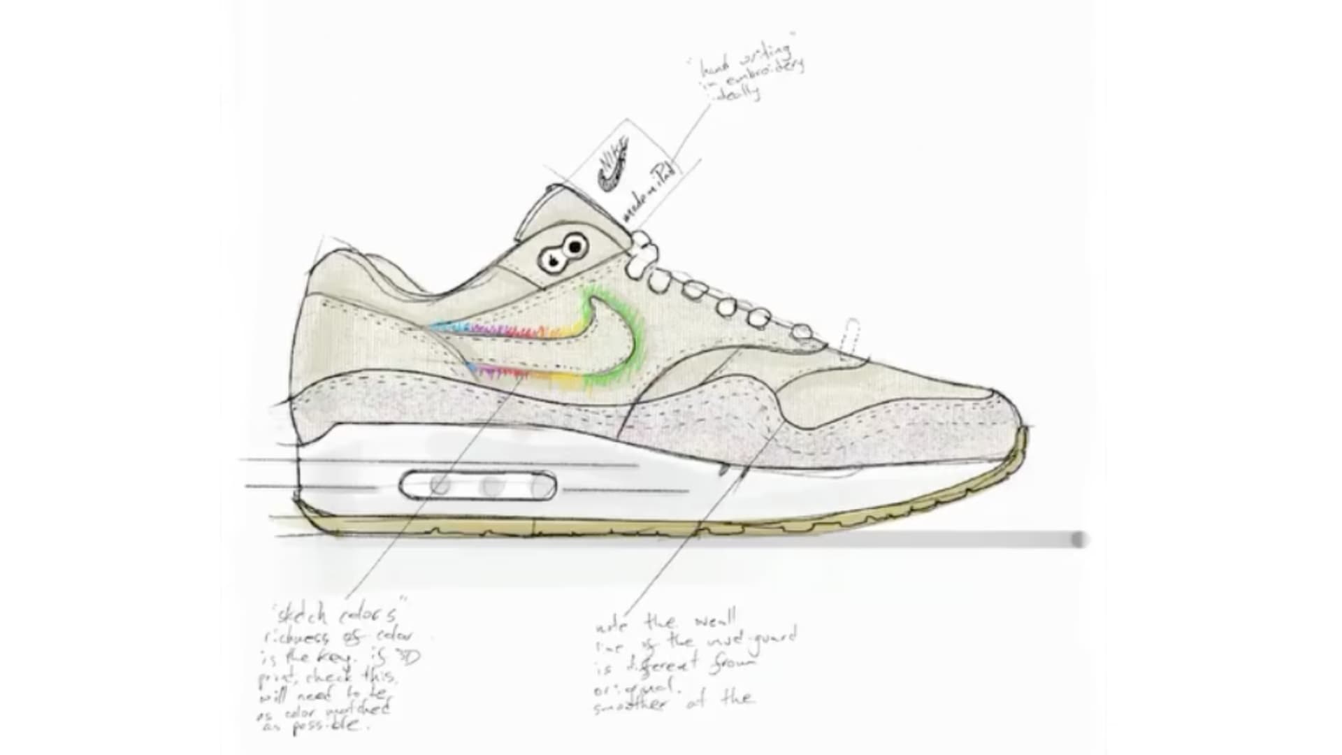 พาส่องรองเท้า Nike ที่ Tim Cook ใส่ในงาน "Let Loose" มีคู่เดียวในโลก