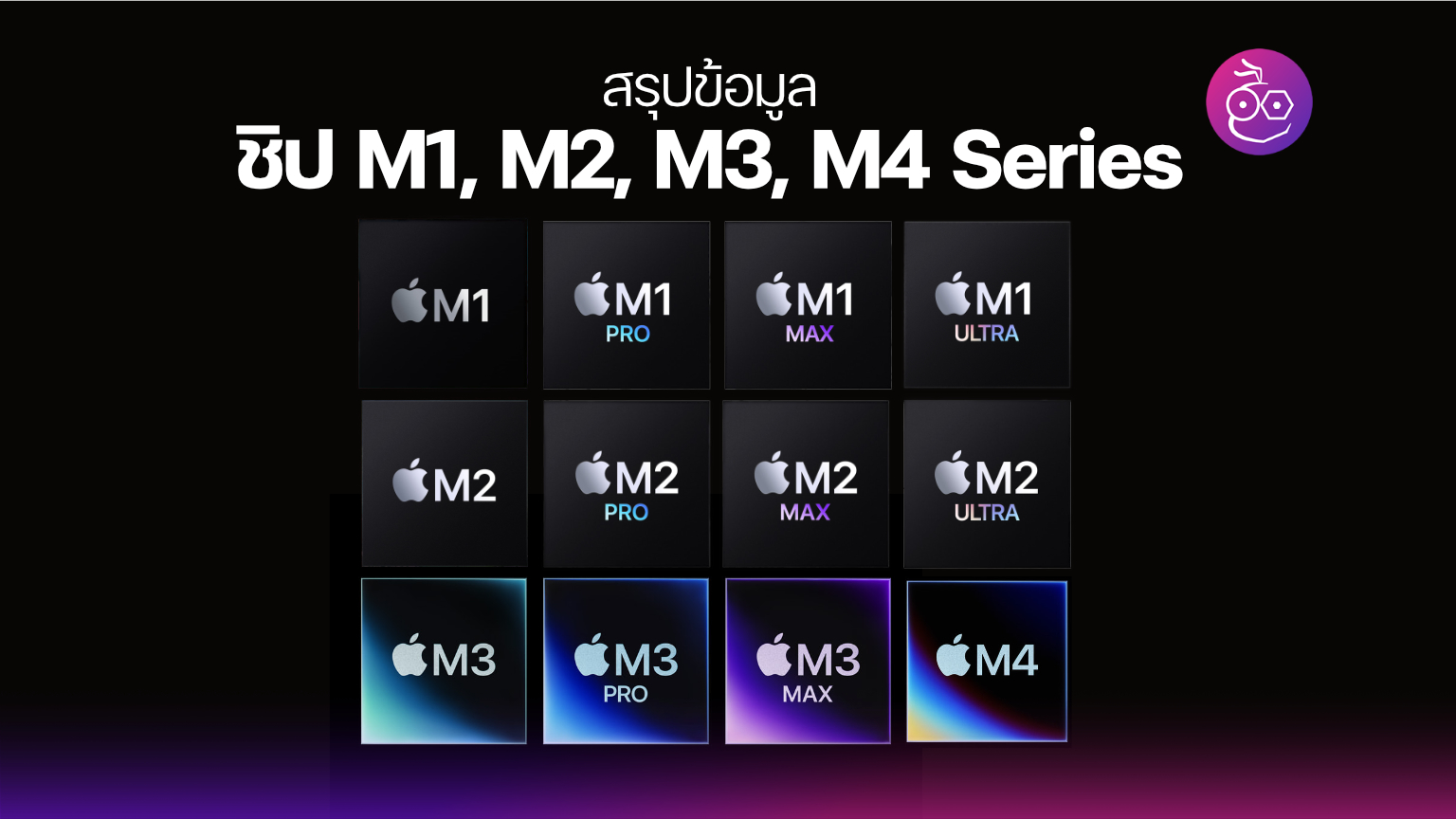 iPhone X กับ iPhone Xs ต่างกันอย่างไร มีอะไรเพิ่มเข้ามา - iPhoneMod
