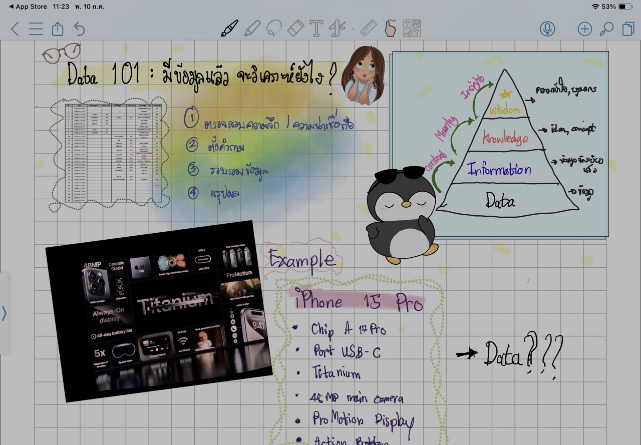 CollaNote: แอปจดโน้ตสุดปัง ที่คนชอบจดต้องมี (แอปโหลดฟรี)